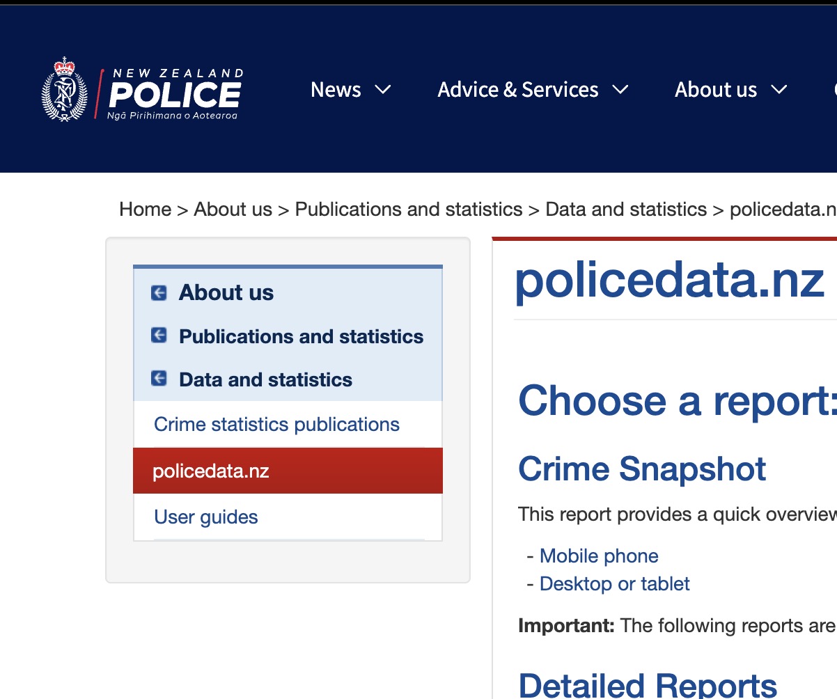 Home page | Data Analyst / Data Scientist portfolio